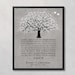 Framed MARRIAGE BLESSING Sign, Wedding Gift for Couples, Prayer ...