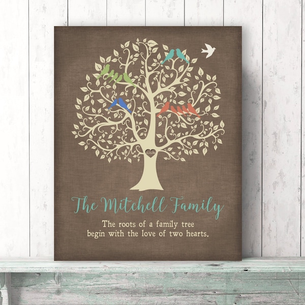 Family Tree Quote - Etsy