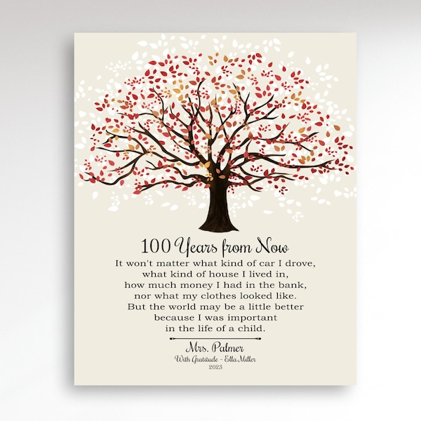 100 Years From Now Poem - Etsy