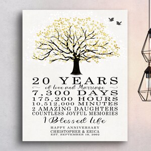 Personalized 20th Anniversary Tree Sign, Gift for Spouse, Couple ...
