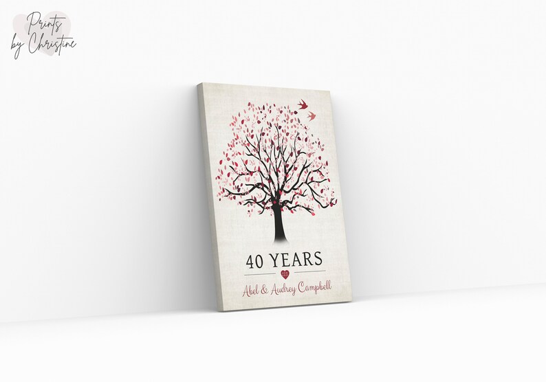 Ruby Anniversary - 4oth Anniversary Gift - Personalized Sign - Tree ...