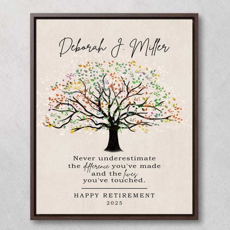 Retirement Plaques Doctor - Etsy