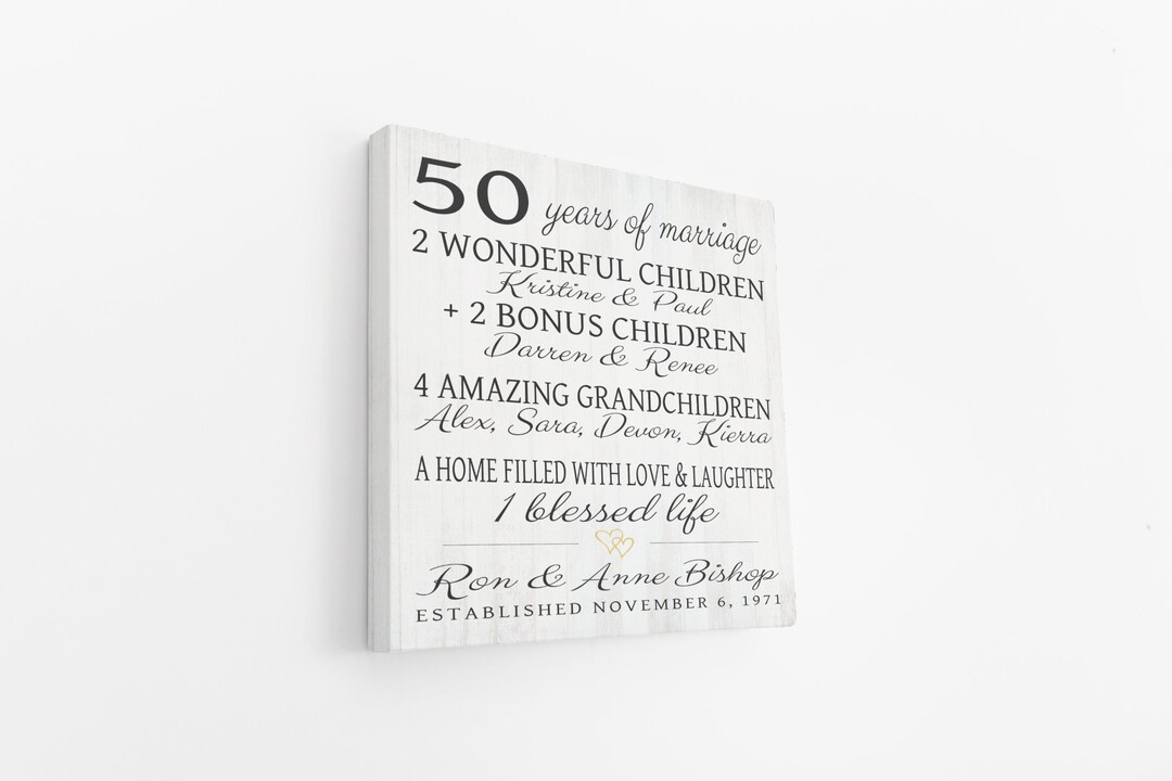 50th Anniversary Gift for Parents, Personalized Square Canvas, Names ...