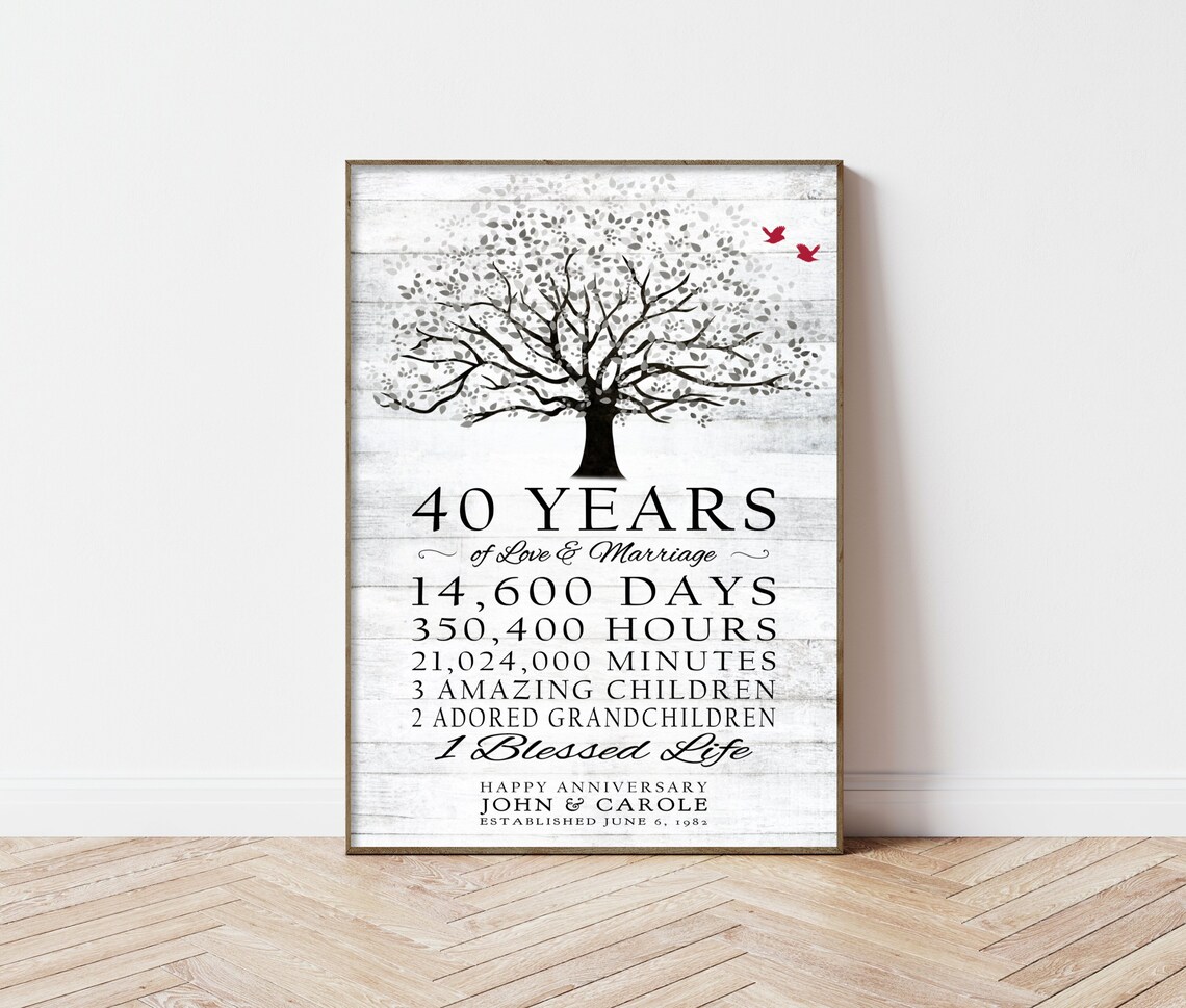 40 Year Anniversary Gift 40th Ruby Anniversary Gift for | Etsy