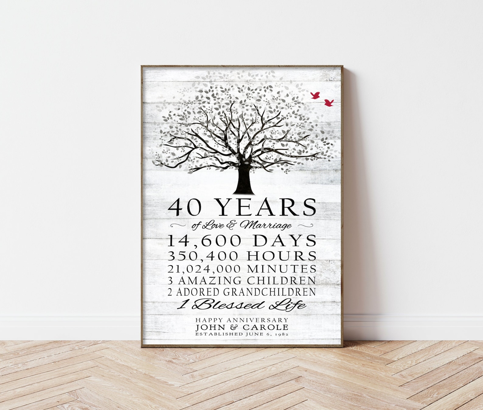 40 Year Anniversary Gift, 40th Ruby Anniversary, Gift for Parent ...