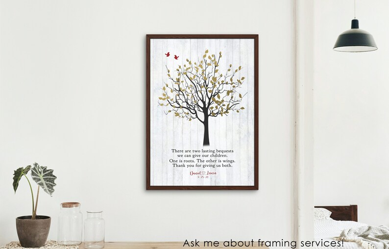 Parents THANK YOU Gift From Wedding Couple, Personalized From Daughter ...