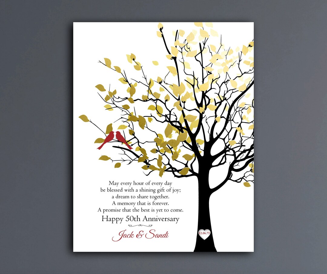 50th Anniversary Gift, Golden Anniversary Artwork, Customized Canvas OR ...