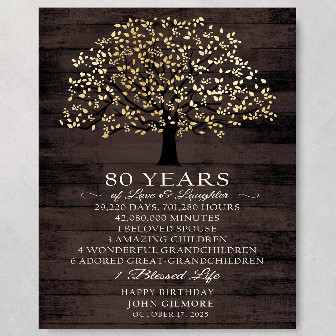 80 Years Birthday Sign Gold Tree Personalized Custom Art 80th Birthday ...