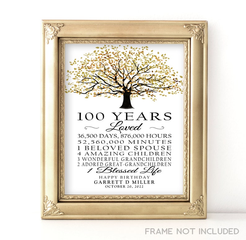 100 Years Loved 100th Birthday Gift Personalized White and Gold ...