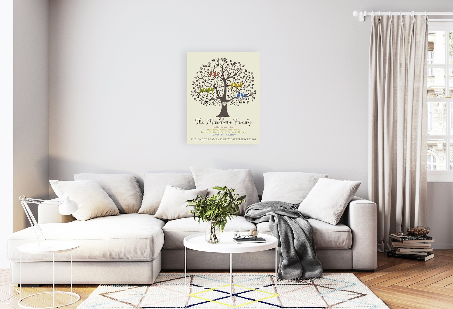 FAMILY TREE KEEPSAKE Wall Art Personalized Print or Canvas - Etsy