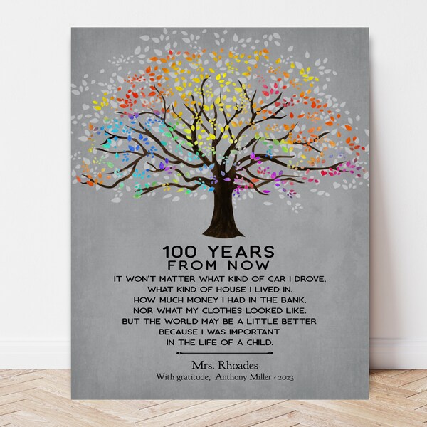 100 Years From Now Poem - Etsy