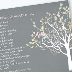 GODPARENTS PROPOSAL GIFT, Personalized From Godchild, Will You Be My ...