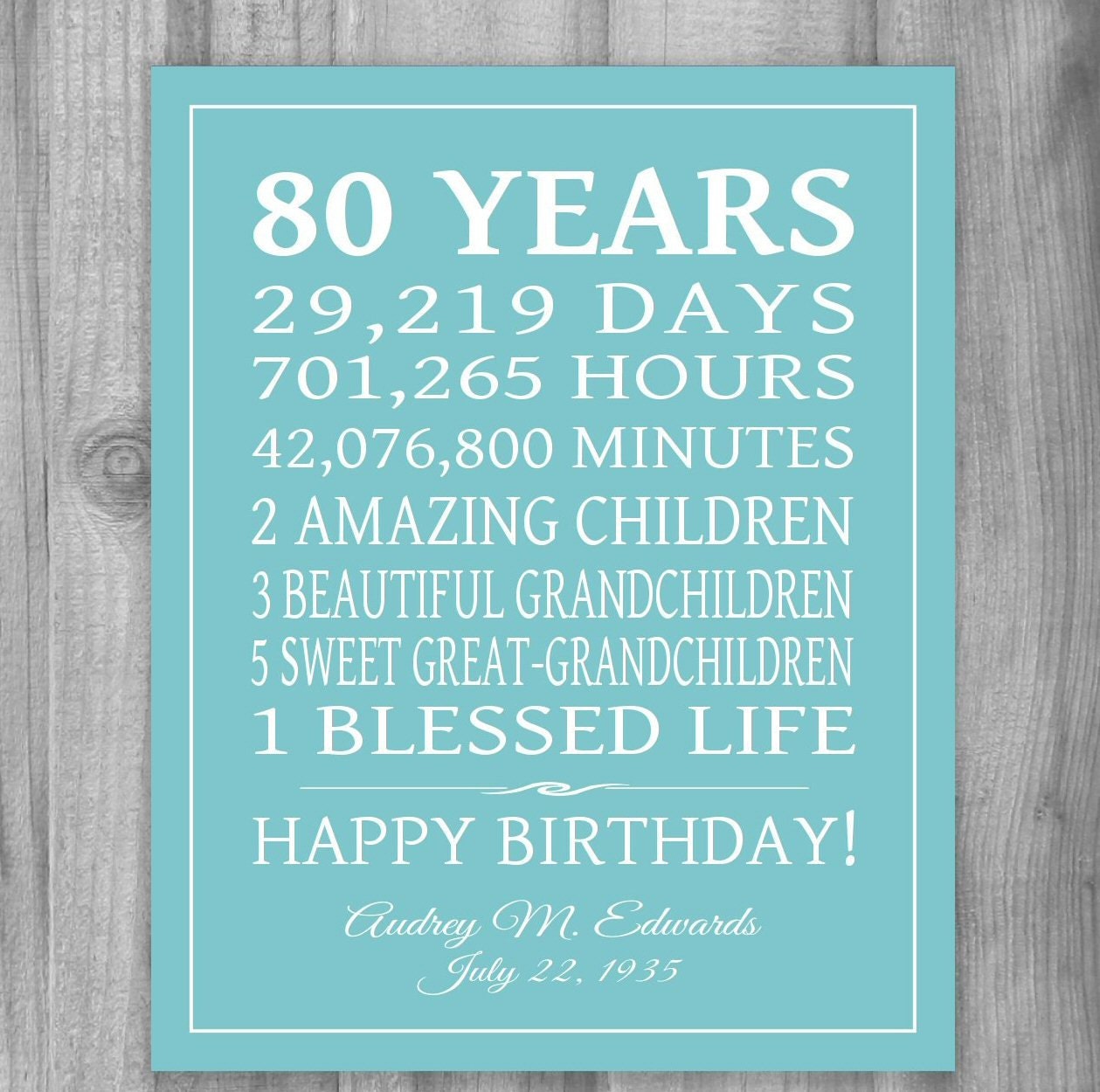 PRINTABLE 80th BIRTHDAY GIFT 80 Years Sign Personalized Gift Etsy