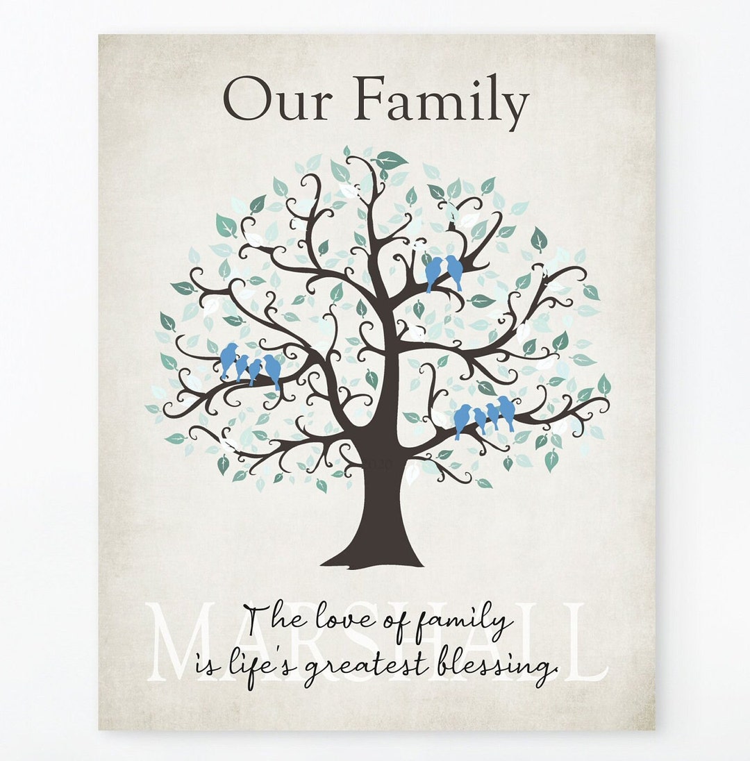 Our Family - FAMILY TREE, Personalized Quote - Parents, Grandparents ...