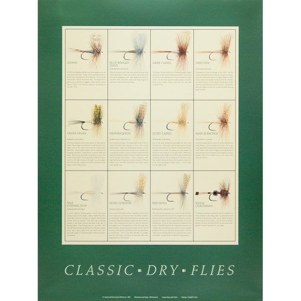 Fishing Poster - Etsy