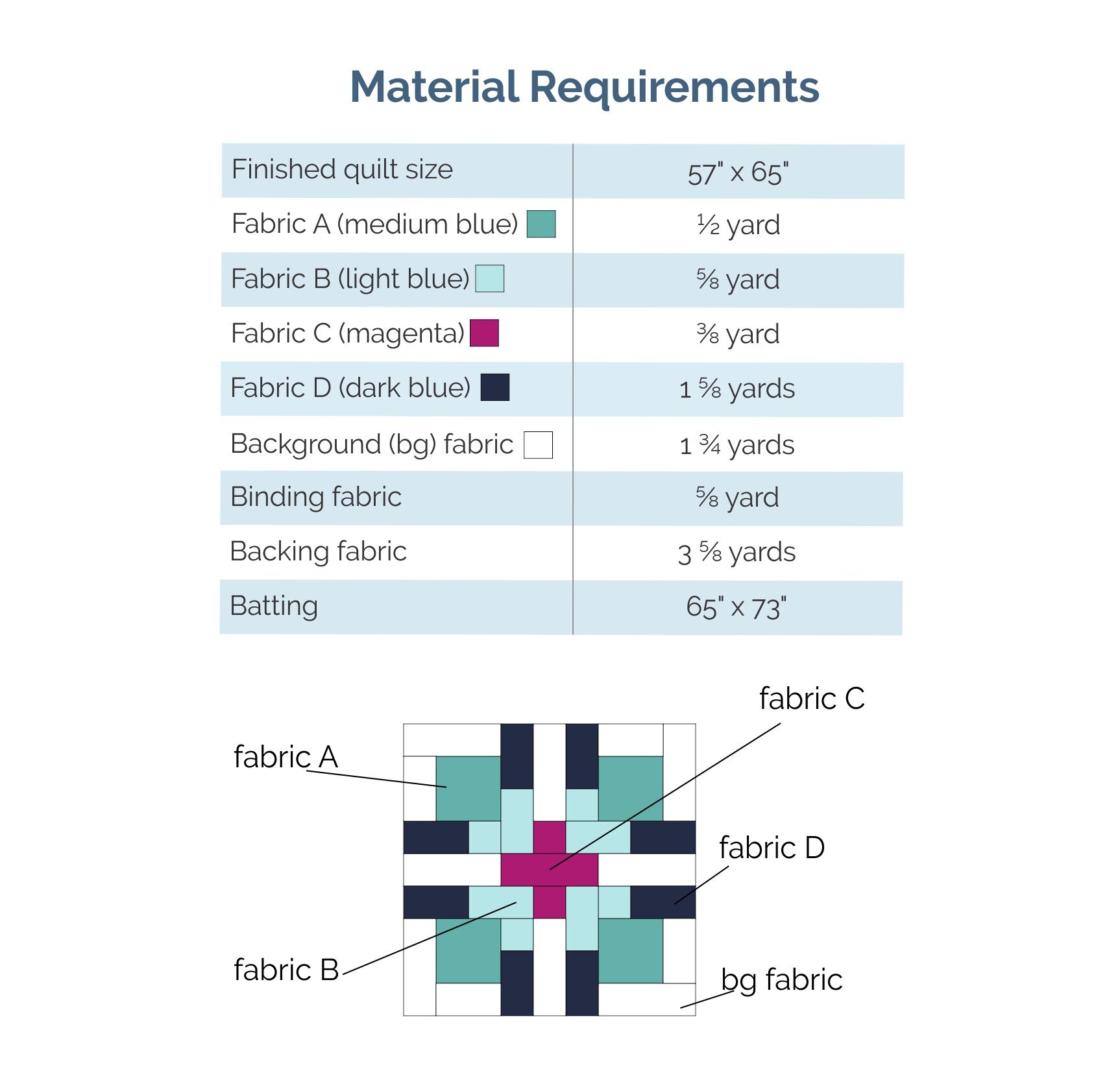 Lattice Vines Digital Quilt Pattern a Modern Pattern Lap / Throw Size ...
