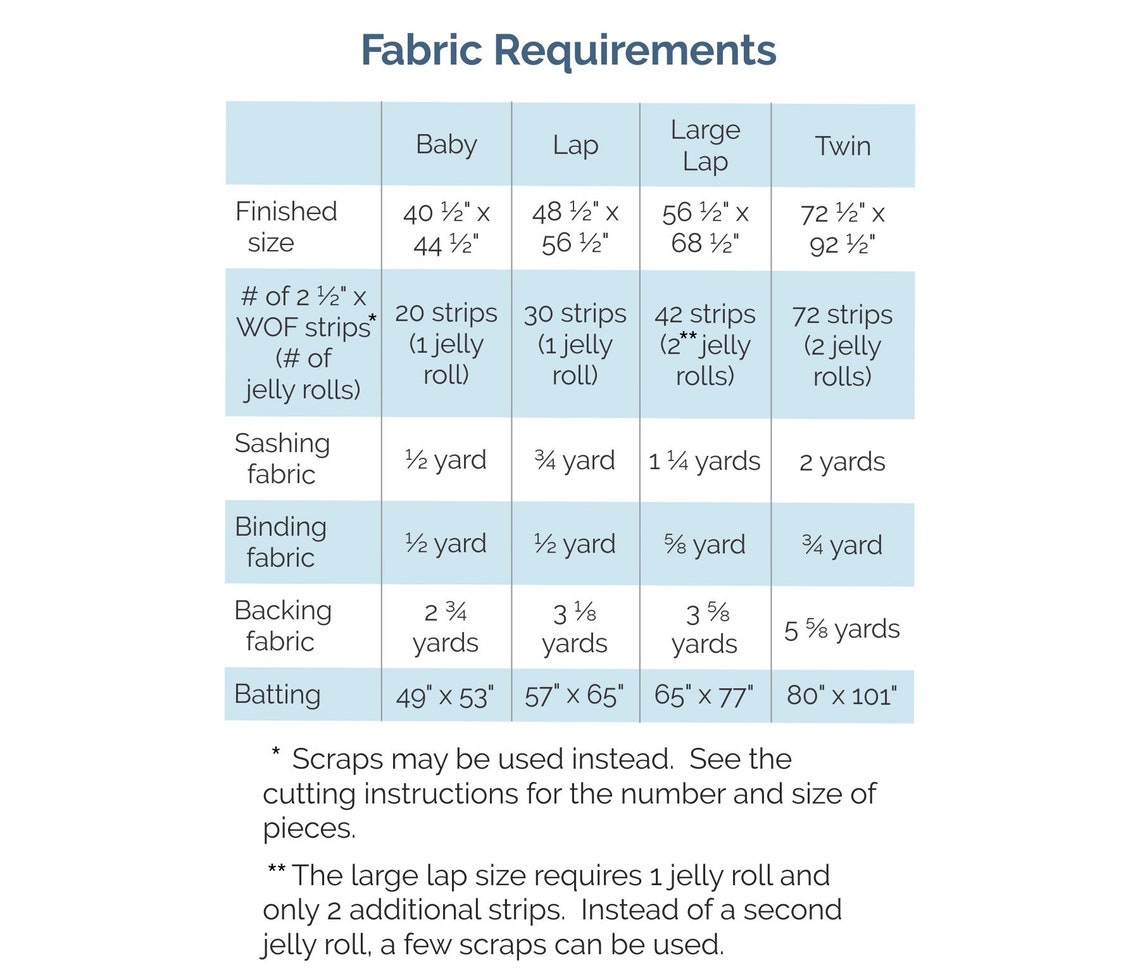 Flagstone Path Digital Quilt Pattern a Modern Pattern - Etsy