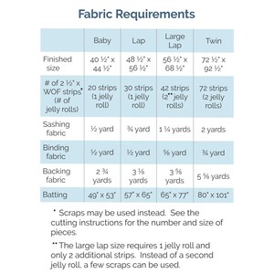 Flagstone Path - Digital Quilt Pattern - a Modern Pattern - Baby, Lap ...