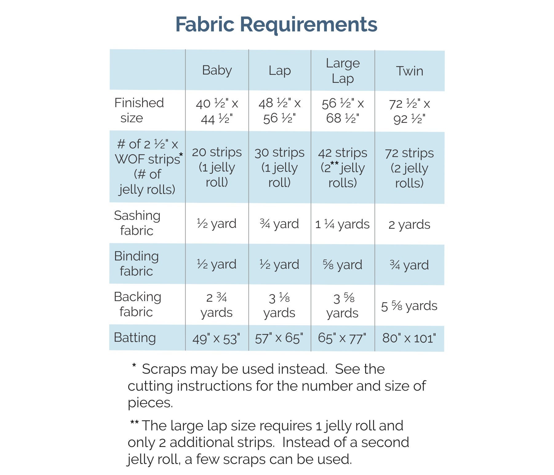 Flagstone Path - Digital Quilt Pattern - a Modern Pattern - Baby, Lap ...