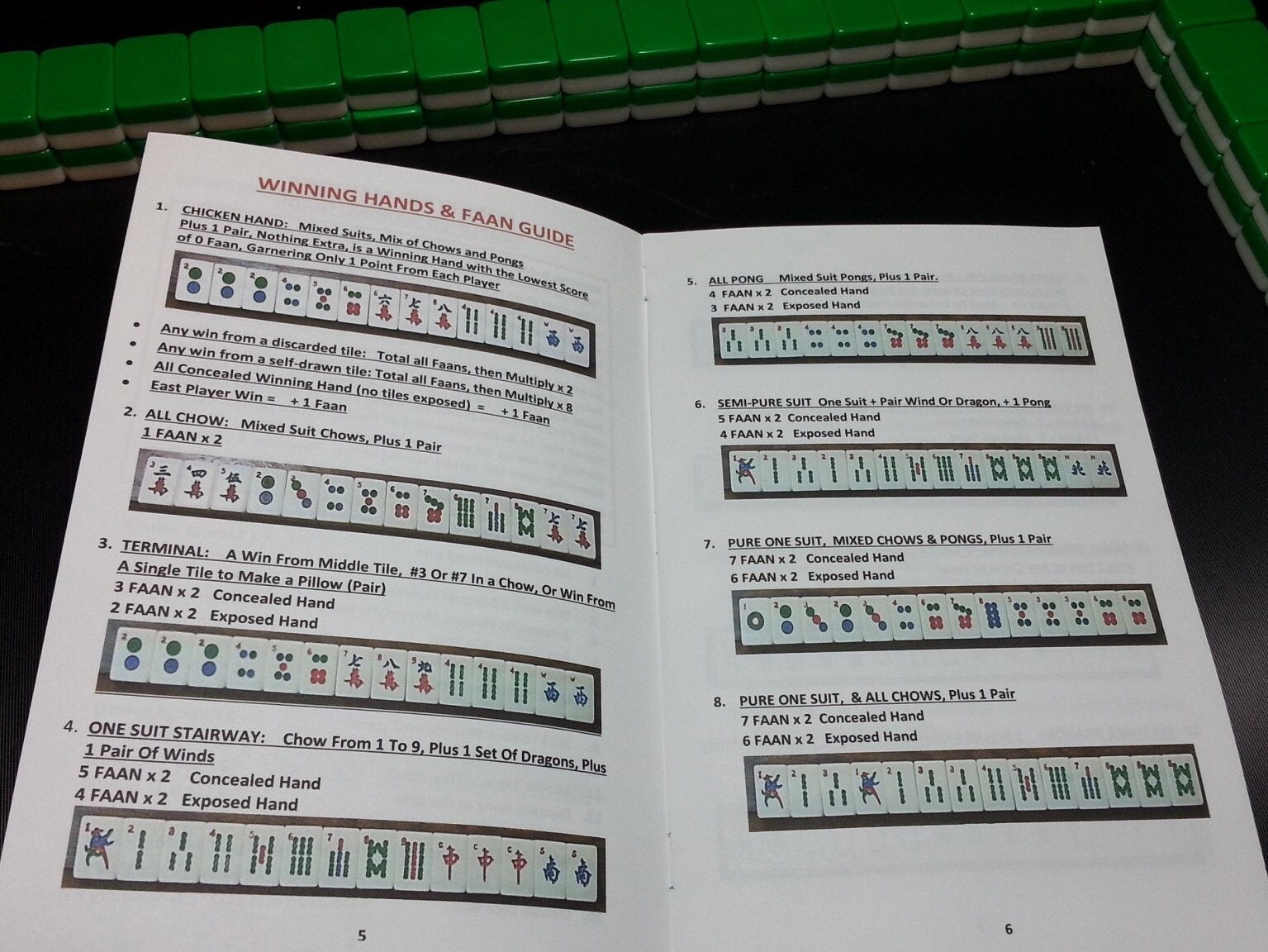 Mahjong Mini Guidebook – Learn to Play Mahjong With Full Illustrations ...