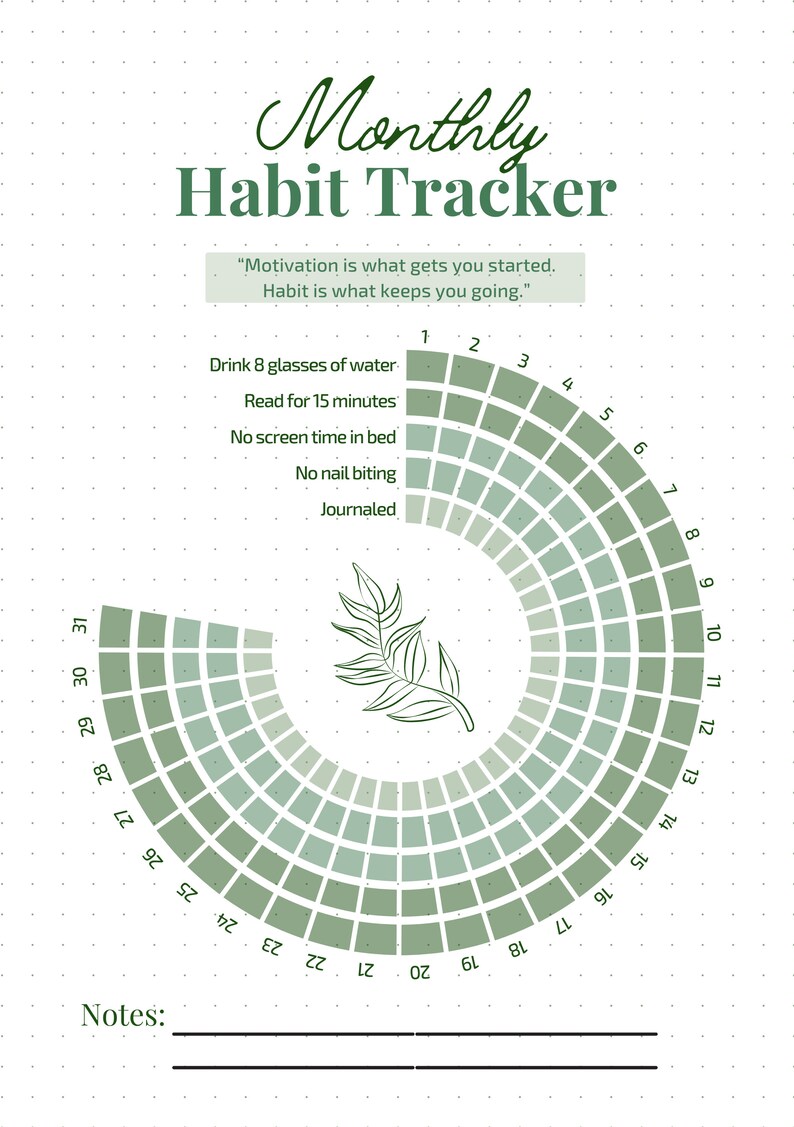 Finance & Habit Tracker Bundle Instant Digital Download - Etsy