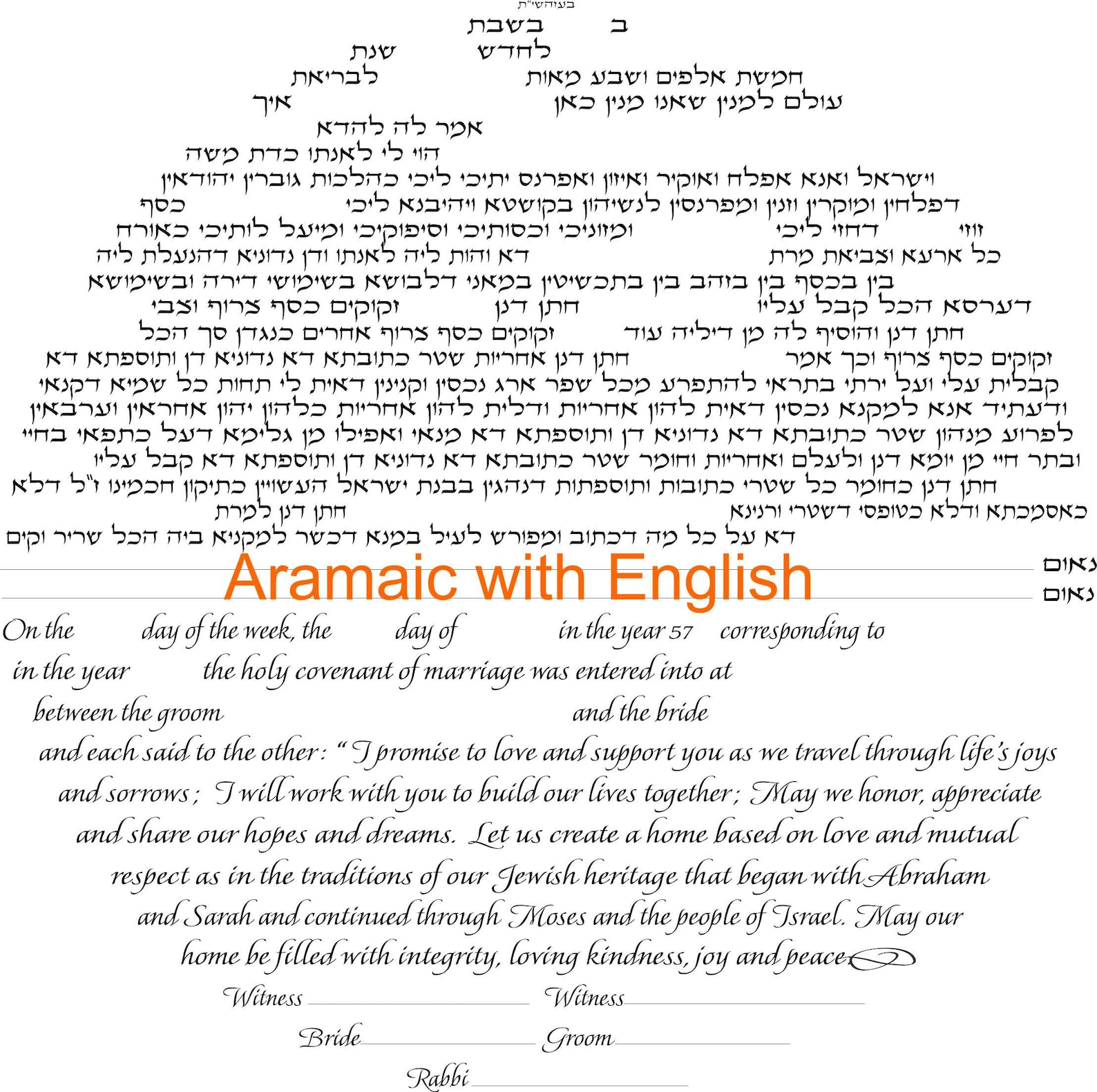 Printable Ketubah Digital File Ketubah Personalization/text - Etsy