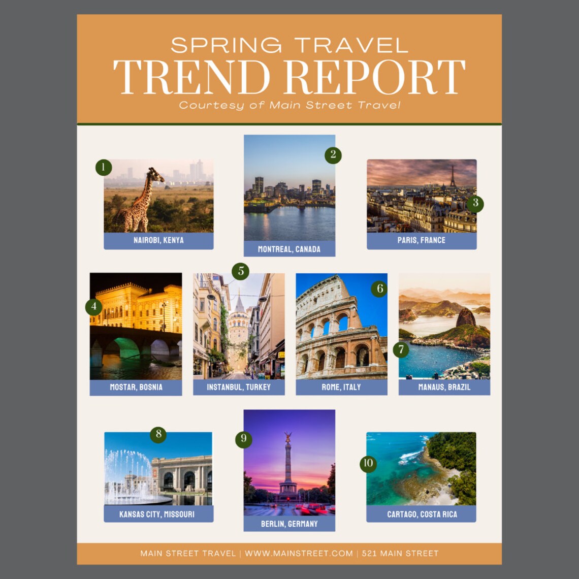 Lead Magnet Travel Agent, Trend Report Canva Template for Travel Agent ...