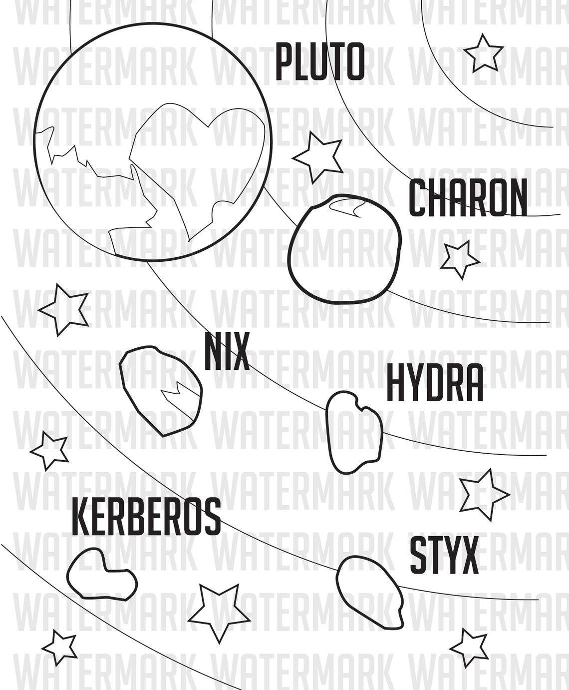 Dwarf Planet Pluto and Moons Coloring Page - Etsy