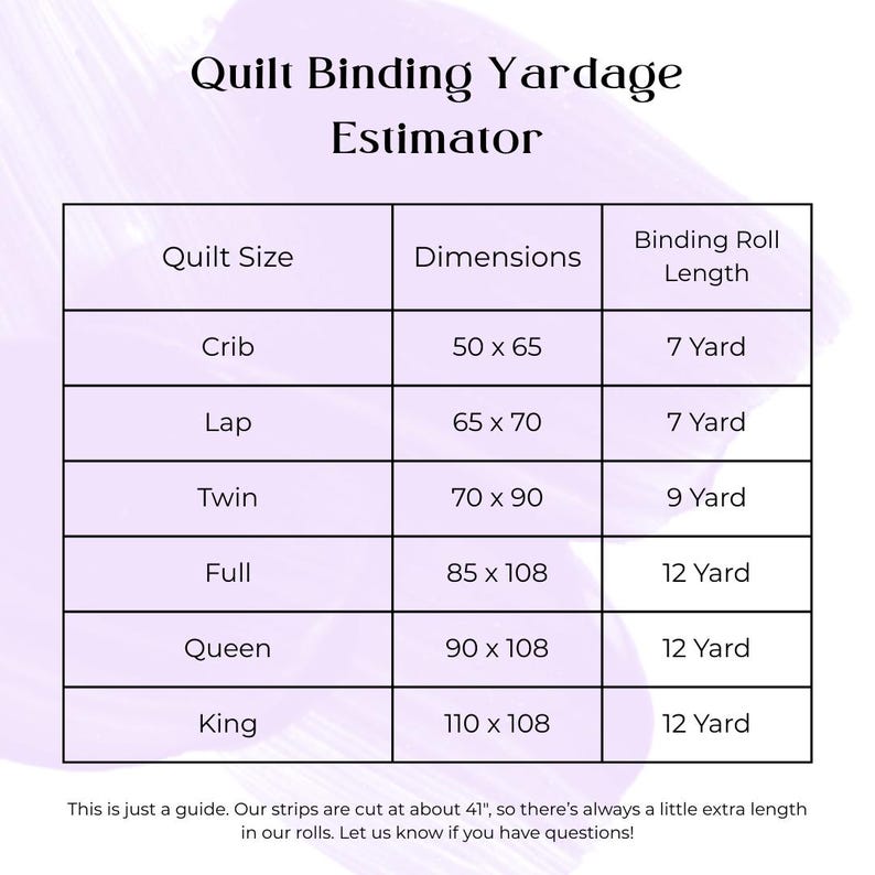 Bias Quilt Binding Black and White 1/8'' Stripe 1 1/4" Single Fold - Etsy