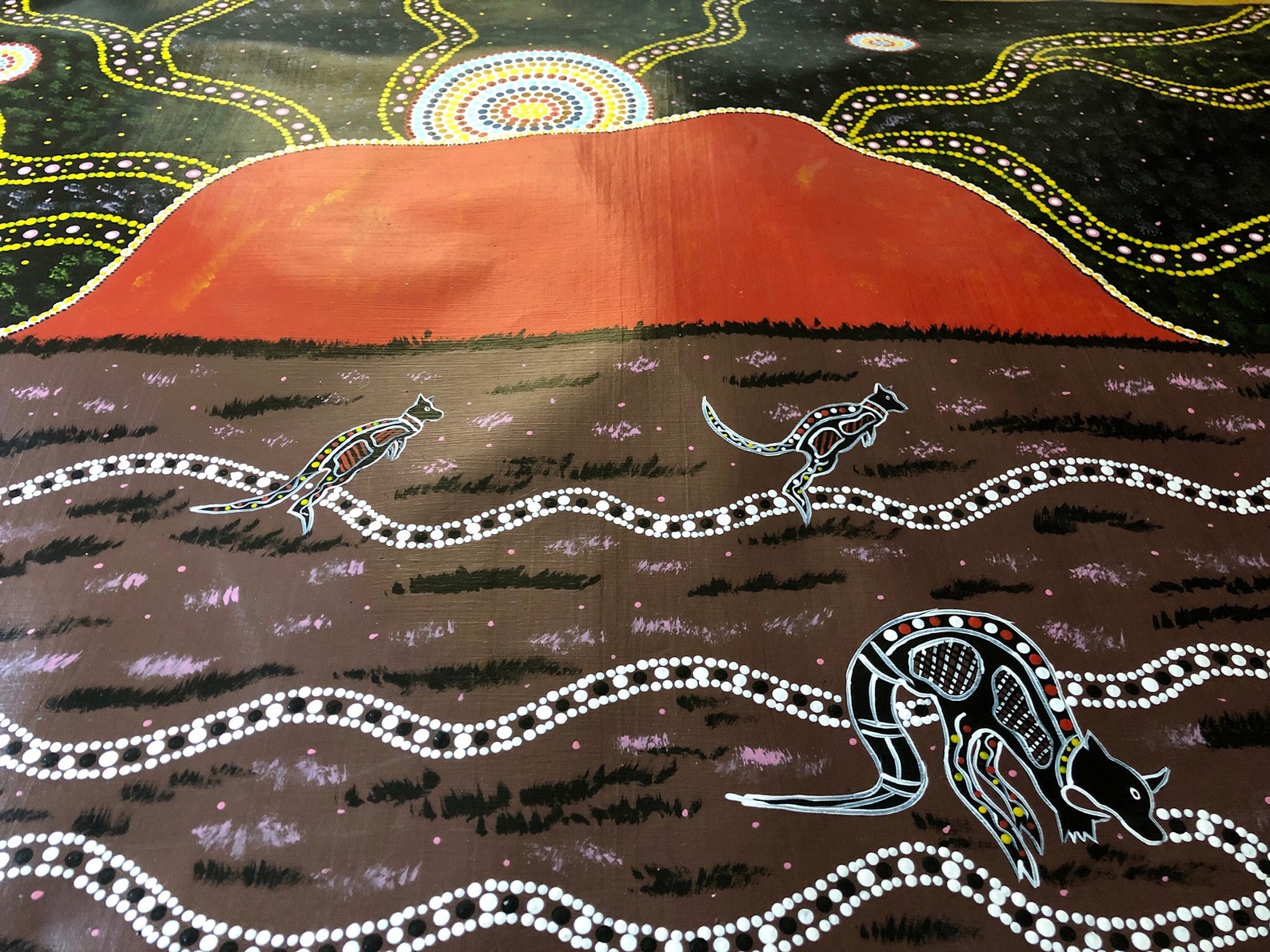 Vintage Australian Outback Uluru Aboriginal Style Painting | Etsy