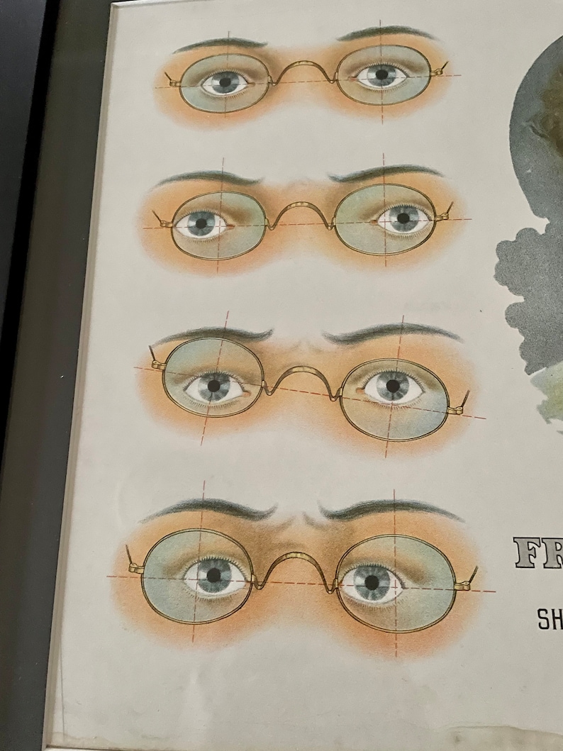 Original 1898 Opticians Eyeglass Frame Fitting Chart - Etsy