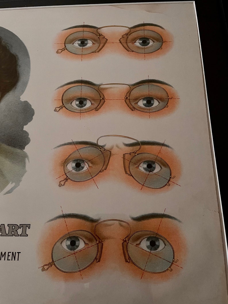 Original 1898 Opticians Eyeglass Frame Fitting Chart - Etsy