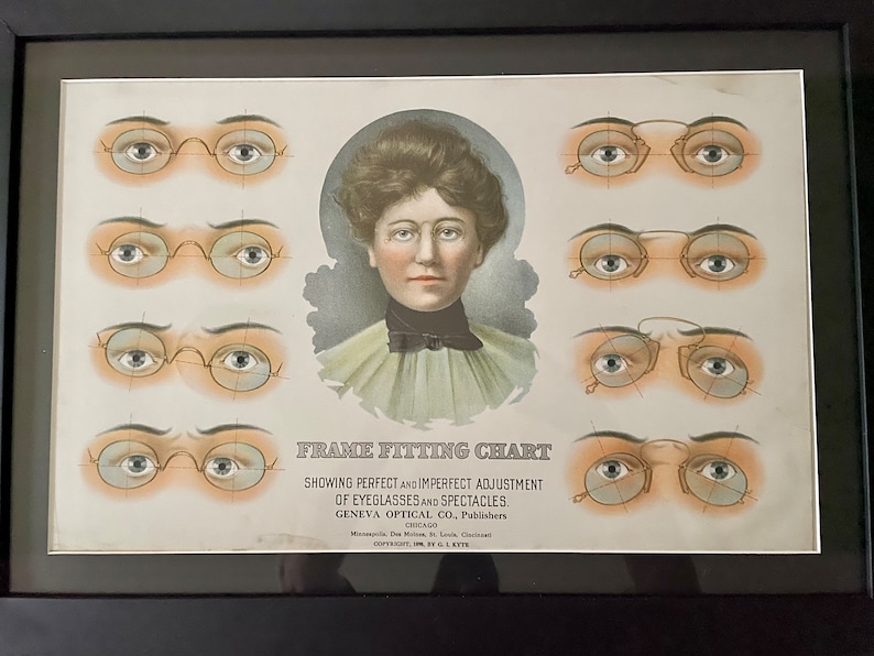 Original 1898 Opticians Eyeglass Frame Fitting Chart - Etsy