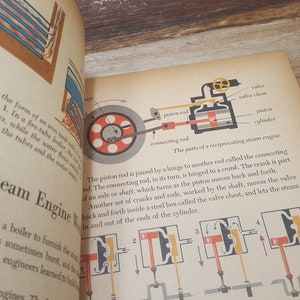 Engines, 1959, Golden Library of Knowledge, Vintage Kids Book, Mid ...