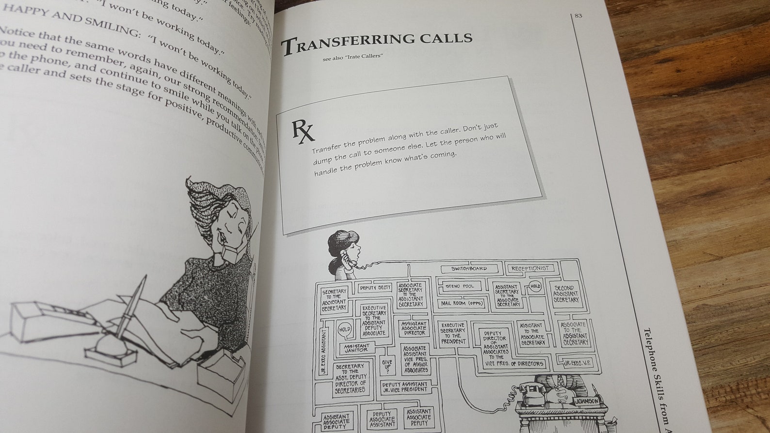 Telephone Skills From A to Z, 1995, the Telephone doctor Phone Book ...