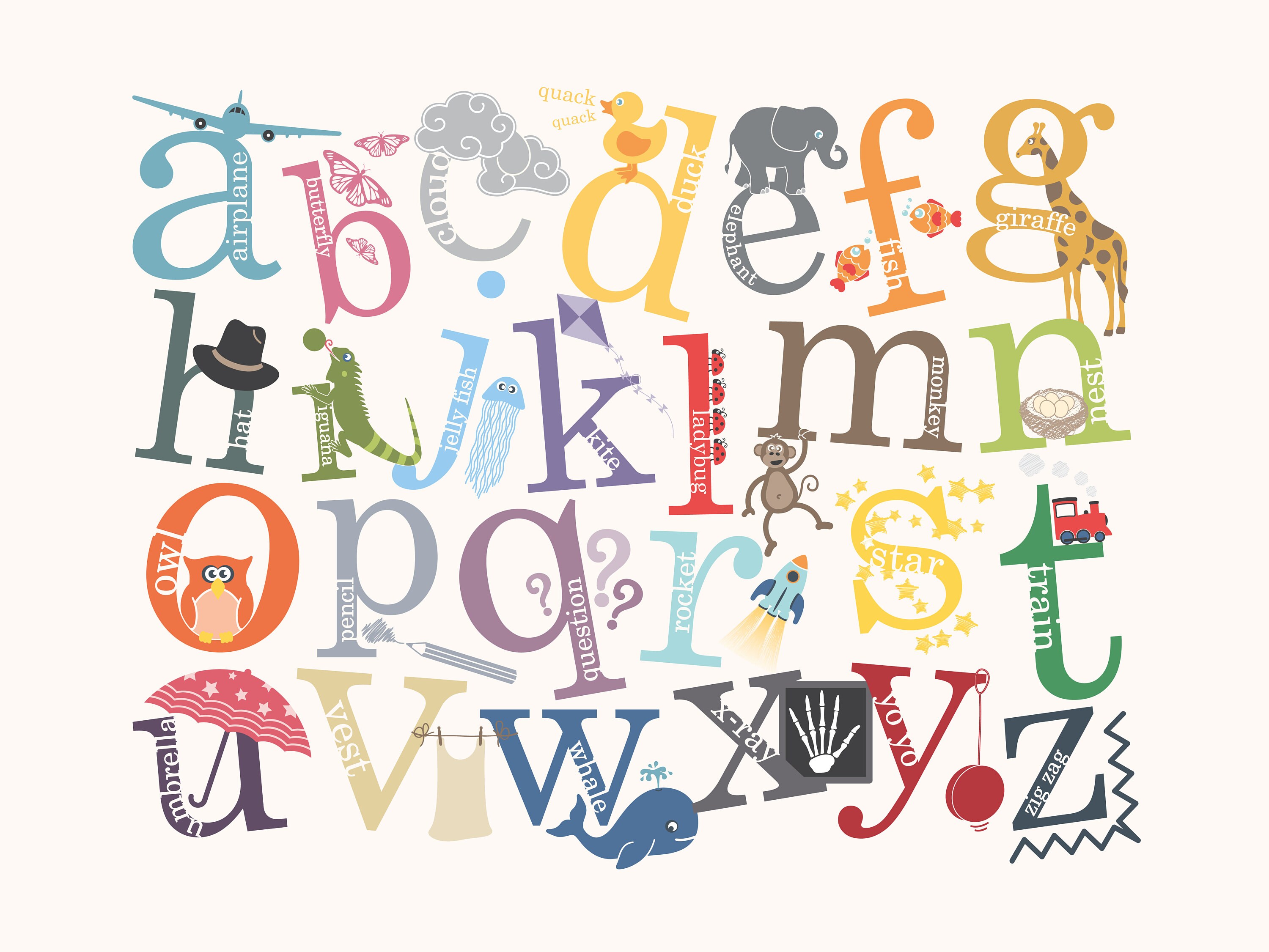 Colourful Alphabet Print / Alphabet Poster / Alphabet Decor / | Etsy