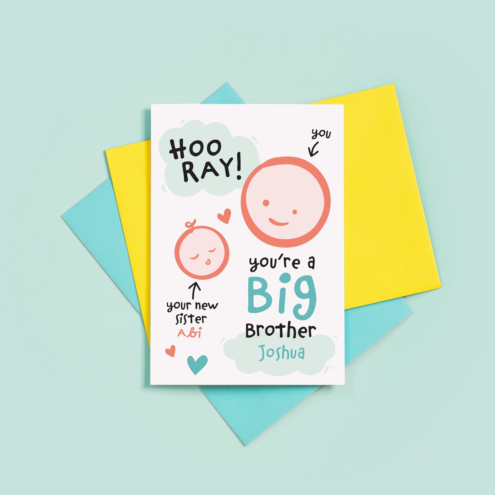 Personalised New Big Brother Card / Baby Brother Card / Baby - Etsy