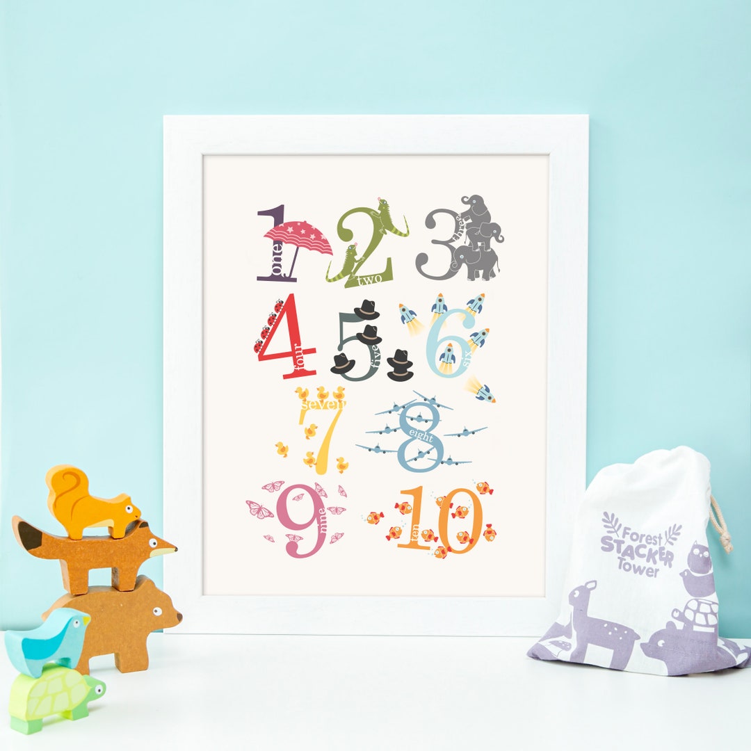 Number Print / Number Poster / Educational Poster / Nursery Decor ...