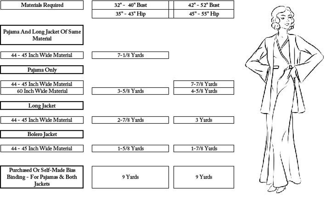 3437 Vintage Sewing Pattern 1930 Beach Lounging Pajamas With | Etsy