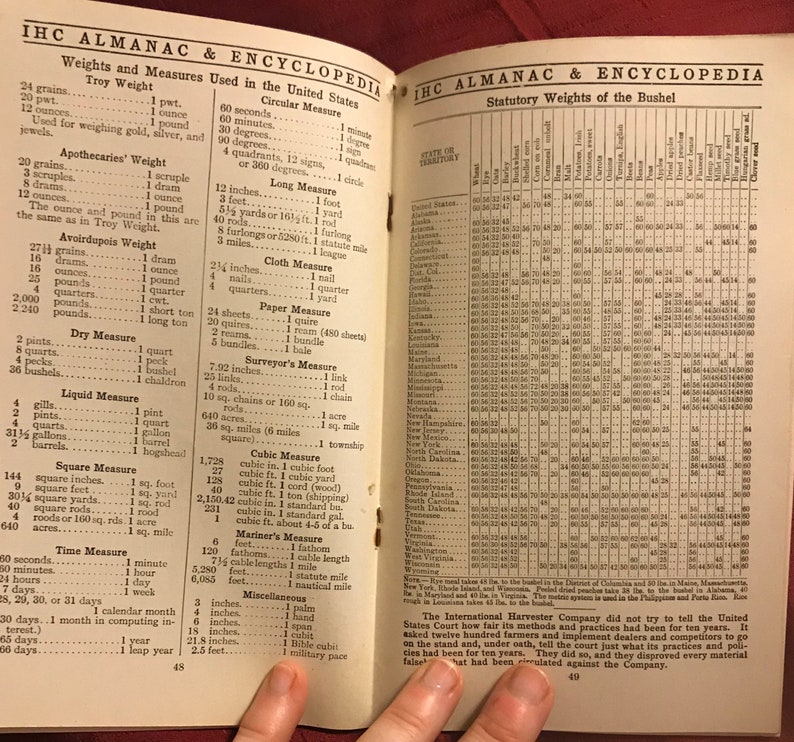 1914 IHC Almanac and Encyclopedia International Harvester - Etsy
