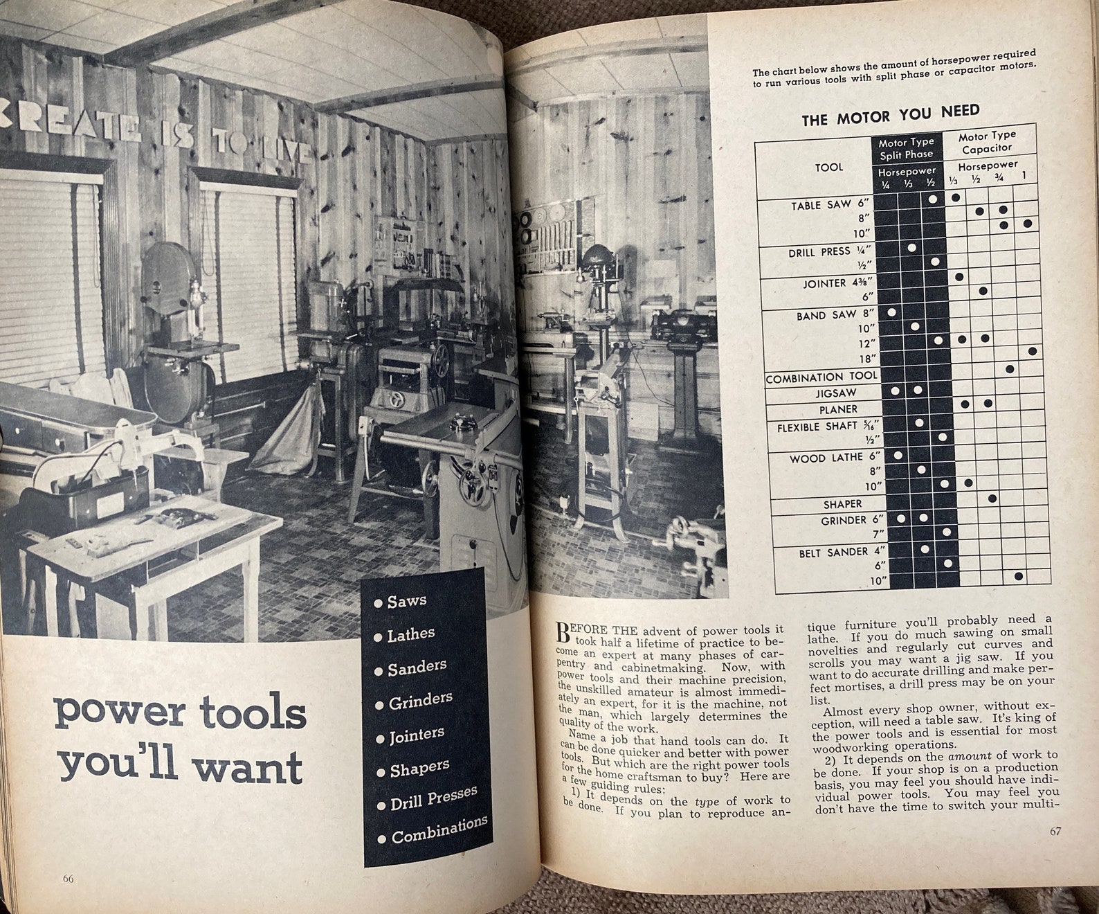 1950s Popular Mechanics Do-it-yourself NO. 1 How to Paint | Etsy