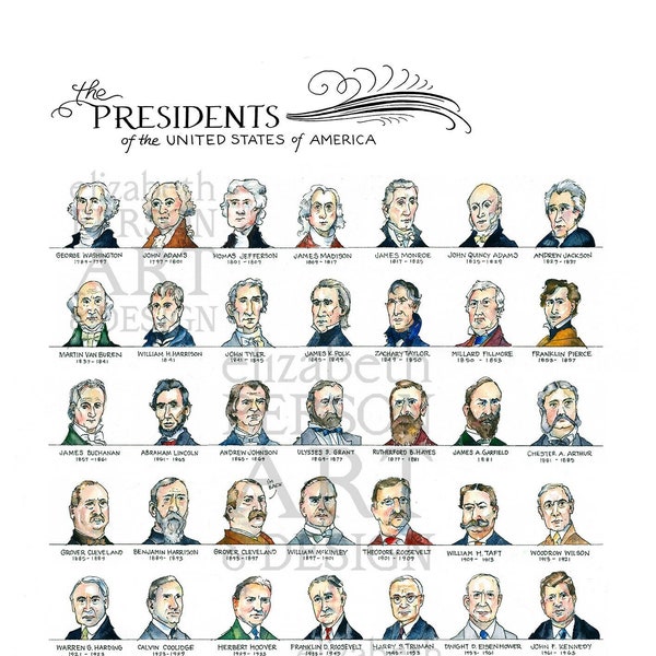 Us Presidents Poster - Etsy