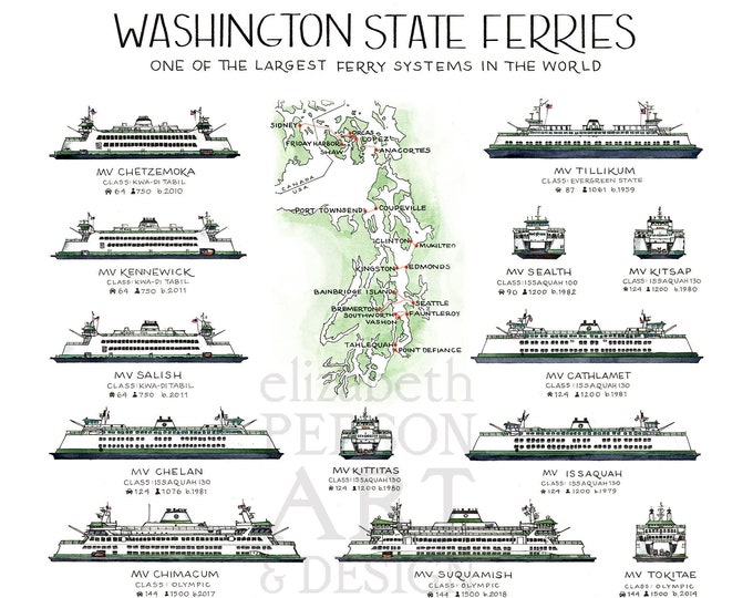 Ferries of Washington State Ferry Chart Puget Sound Watercolor Art ...
