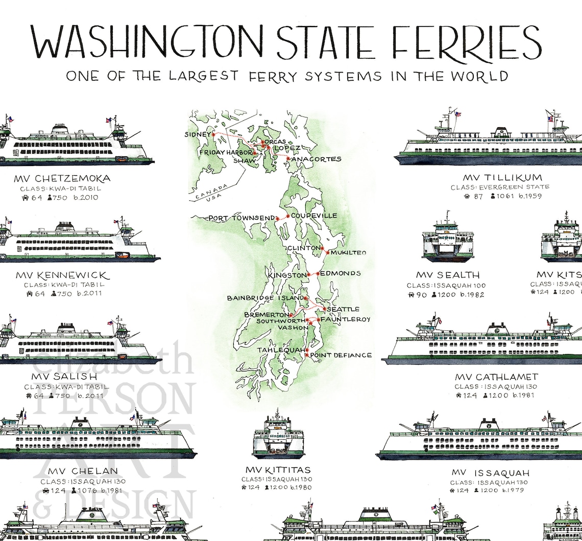 Ferries of Washington State Ferry Chart Puget Sound Watercolor | Etsy ...