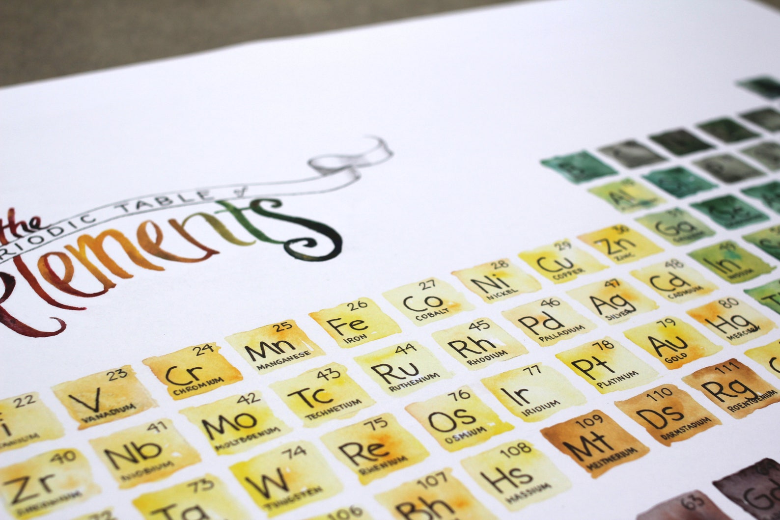 The Periodic Table of Elements Watercolor Illustration Geek Chic Art ...
