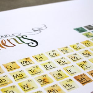 The Periodic Table of Elements Watercolor Illustration Geek Chic Art ...
