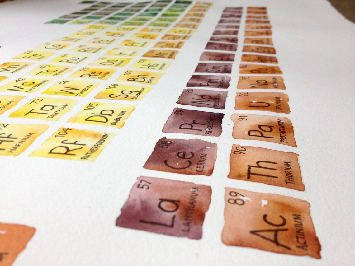 The Periodic Table of Elements Watercolor Illustration Geek Chic Art ...