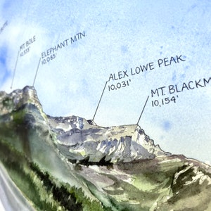 Gallatin Range Watercolor Illustration Montana Mountain Belgrade ...