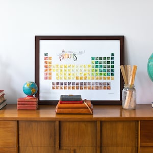 The Periodic Table of Elements Watercolor Illustration Geek Chic Art ...