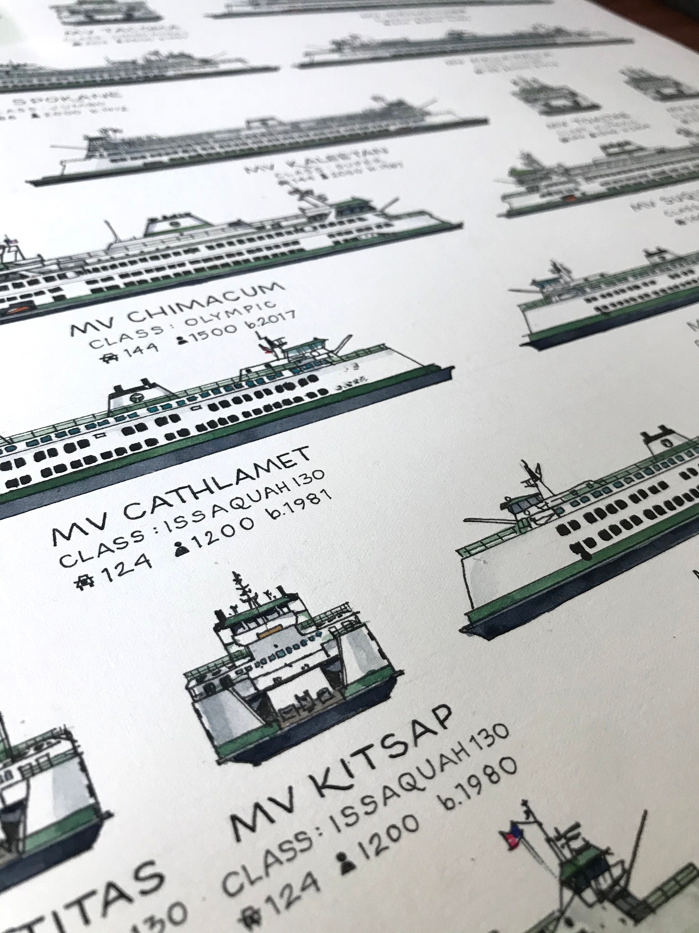 Ferries of Washington State Ferry Chart Puget Sound Watercolor Art ...